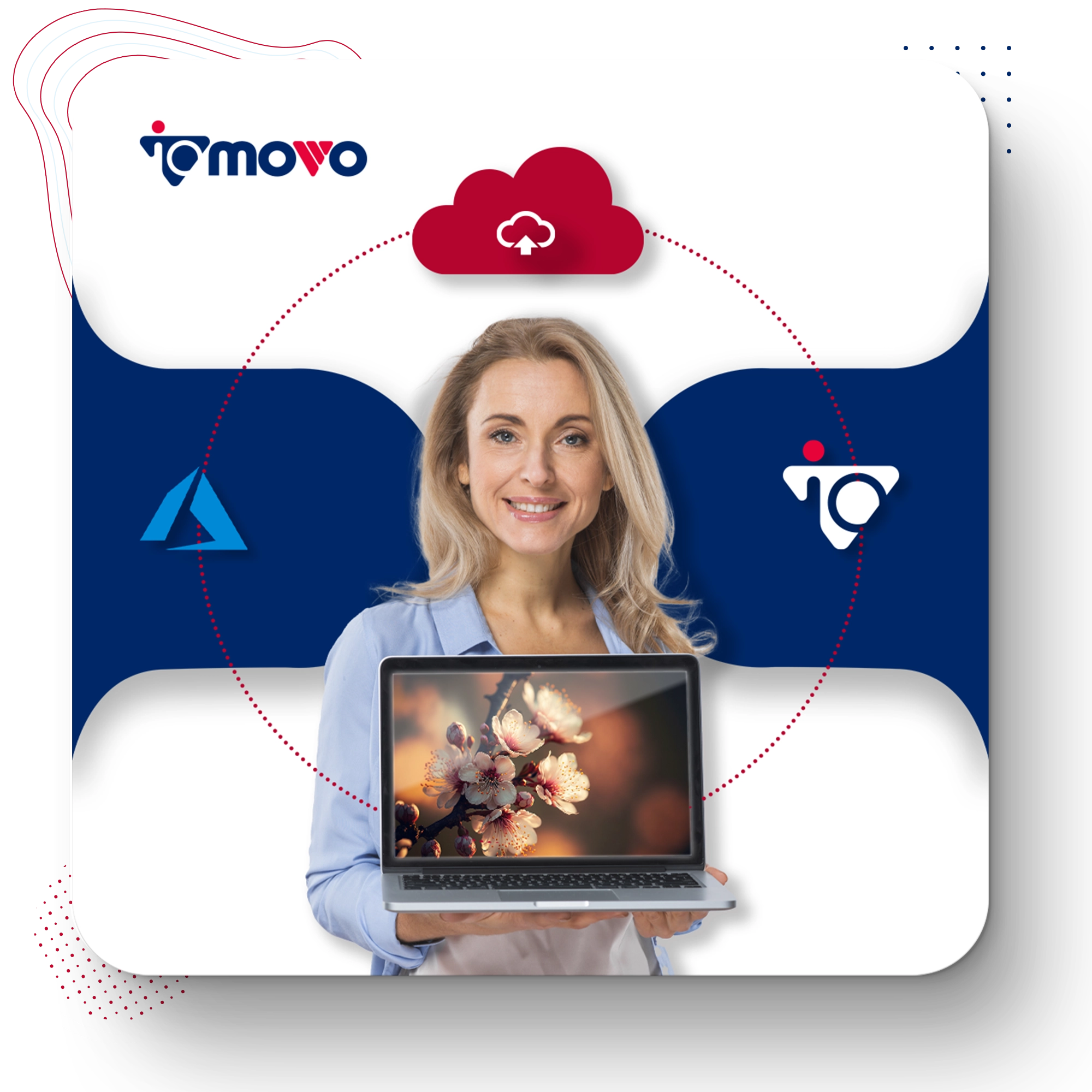 Microsoft Azure Integration with ioMoVo